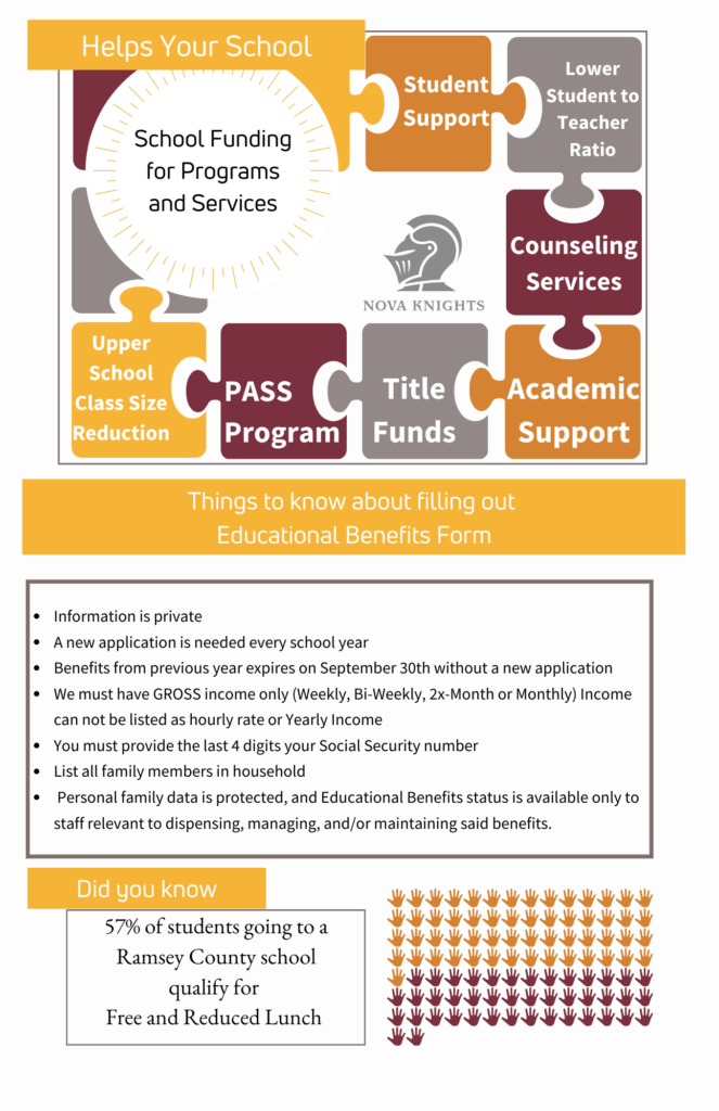 Important Information - Nova Classical Academy