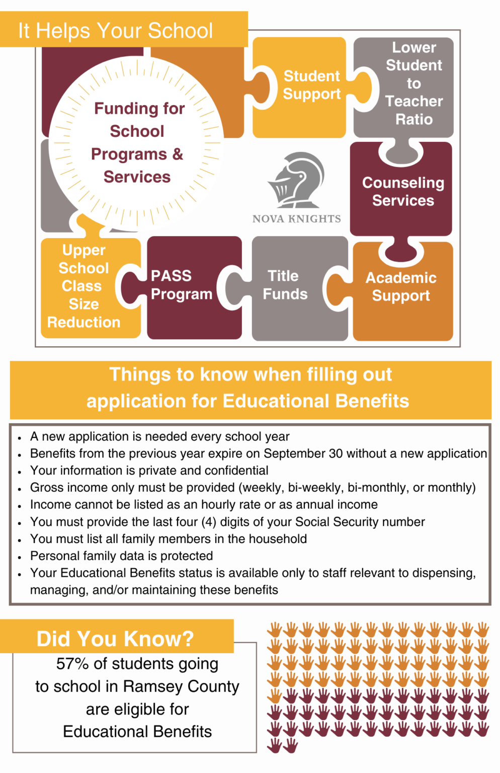 Important Information - Nova Classical Academy