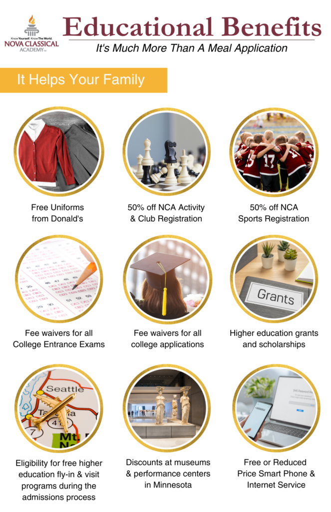 Important Information - Nova Classical Academy